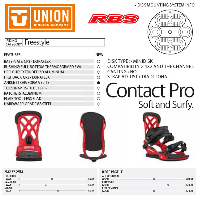 UNION 20-21 BINDING CONTACT PRO コンタクトプロ 日本正規品 RBS